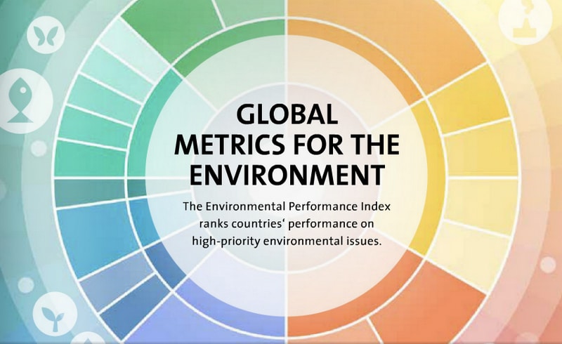 Quels pays protègent le mieux leur environnement